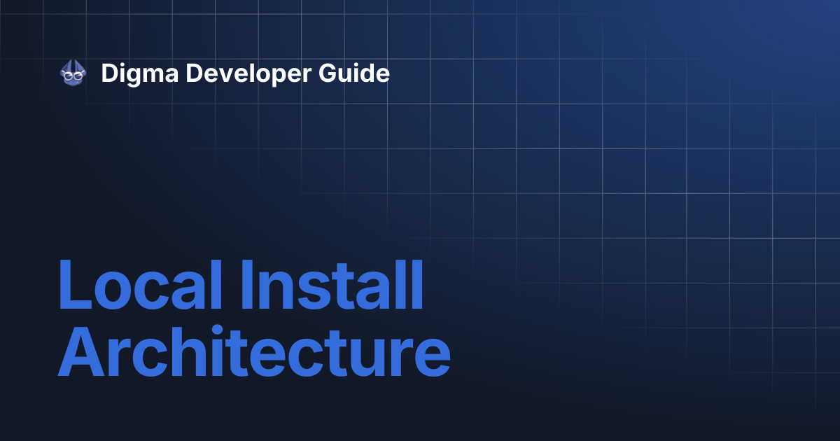 Local Install Architecture | Digma Developer Guide